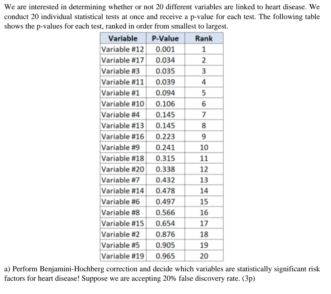Solved We are interested in determining whether or not 20 | Chegg.com