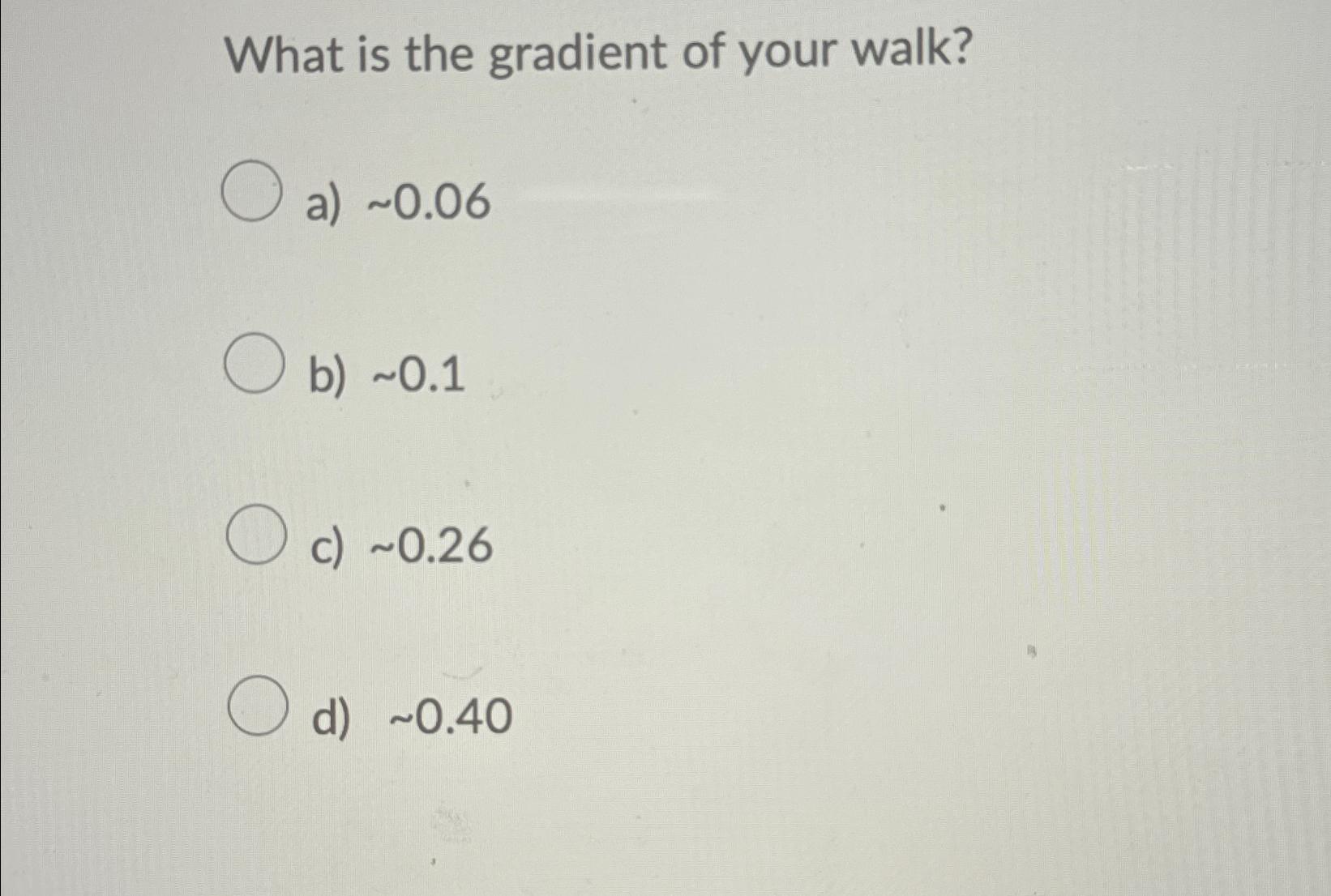Solved What is the gradient of your | Chegg.com