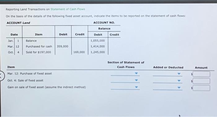 Solved Reporting Land Transactions on Statement of Cash | Chegg.com