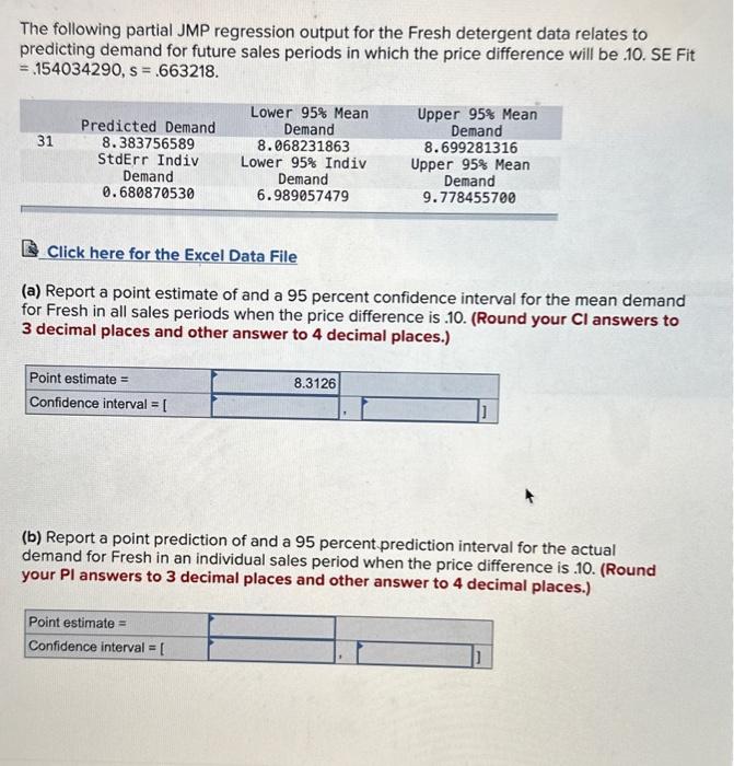 Solved The following partial JMP regression output for the | Chegg.com