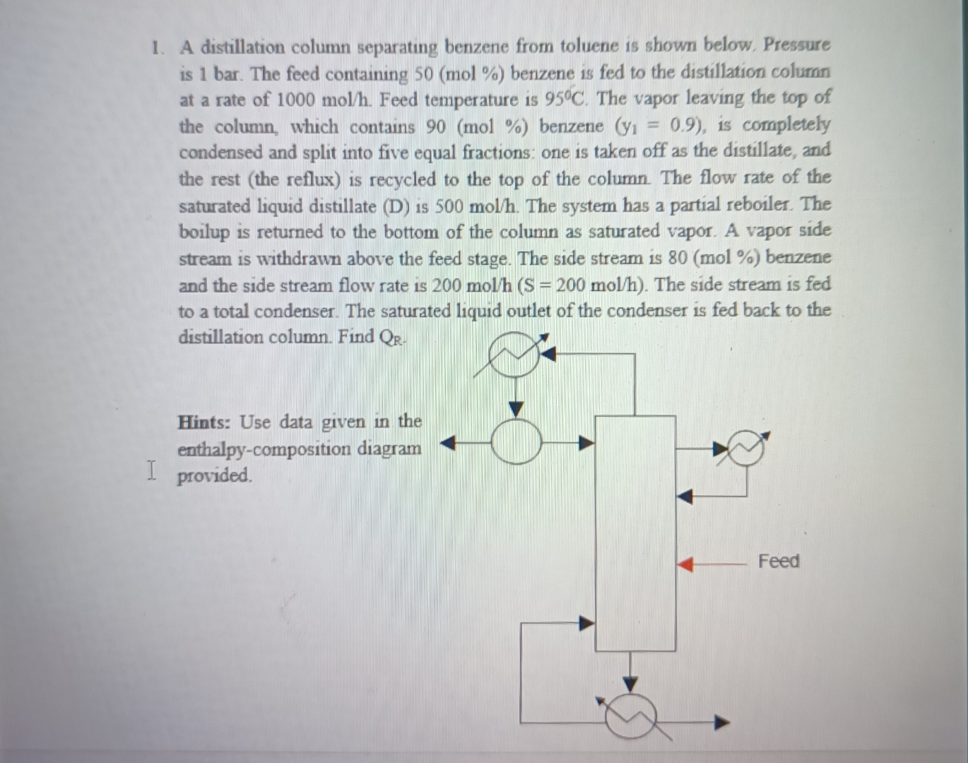Solved A distillation column separating benzene from toluene | Chegg.com