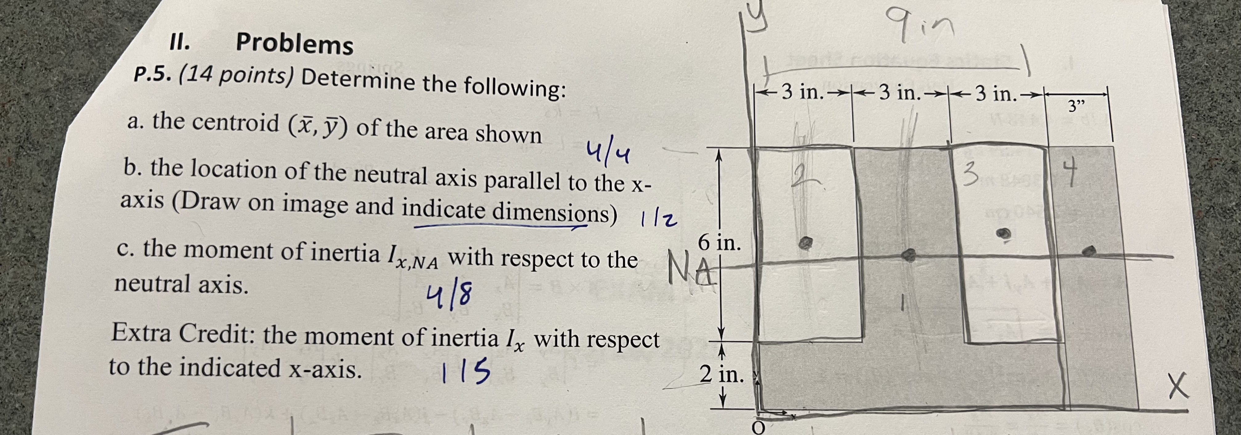 Solved II. ﻿ProblemsP.5. (14 ﻿points) ﻿Determine the | Chegg.com