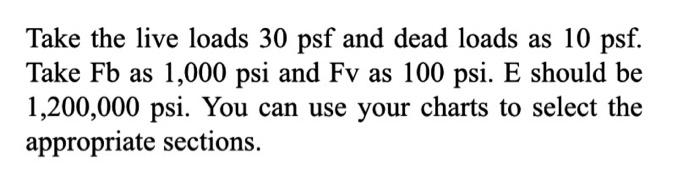 Solved Take the live loads 30 psf and dead loads as 10 psf. | Chegg.com
