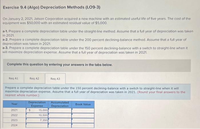 Solved Exercise 9.13 (Algo) Units-of-Output Method (LO9-4) | Chegg.com