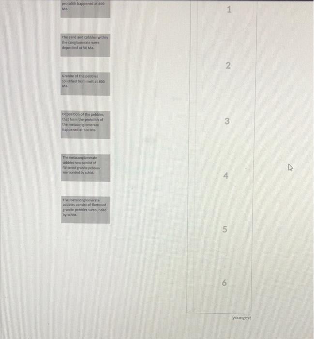 Solved Diagram B represents a boulder of conglomerate | Chegg.com
