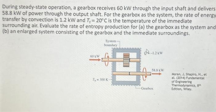 During steady-state operation, a gearbox receives 60 | Chegg.com