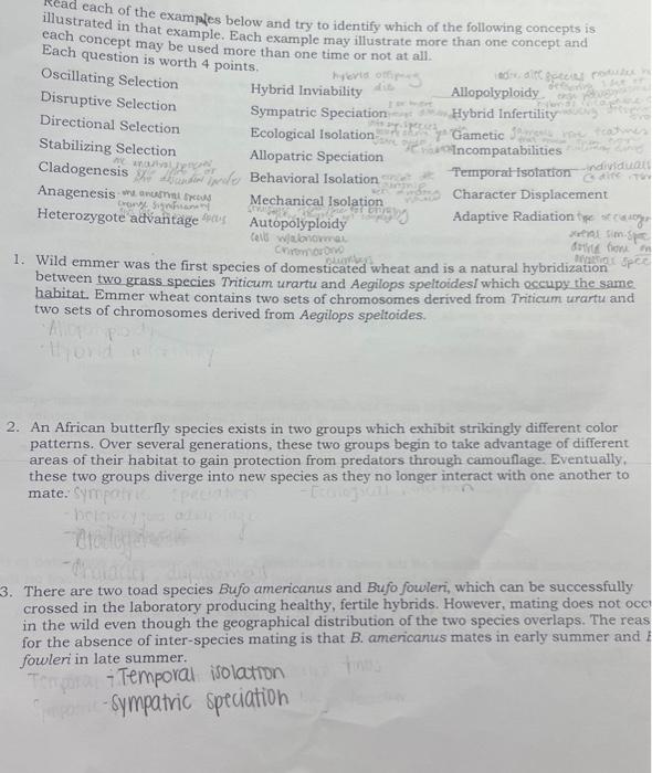 Solved illustrated of the examples below and try to identify | Chegg.com