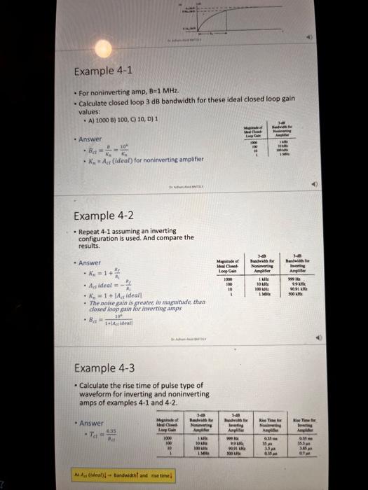 Solved Example 4-1 For noninverting amp, B-1 MHz. • | Chegg.com