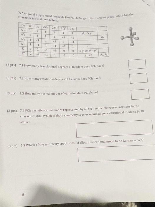 Solved character table shown holio.. (3 pts) 7.1 How many | Chegg.com