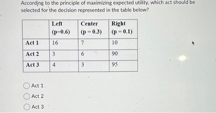According to the principle of maximizing expected | Chegg.com