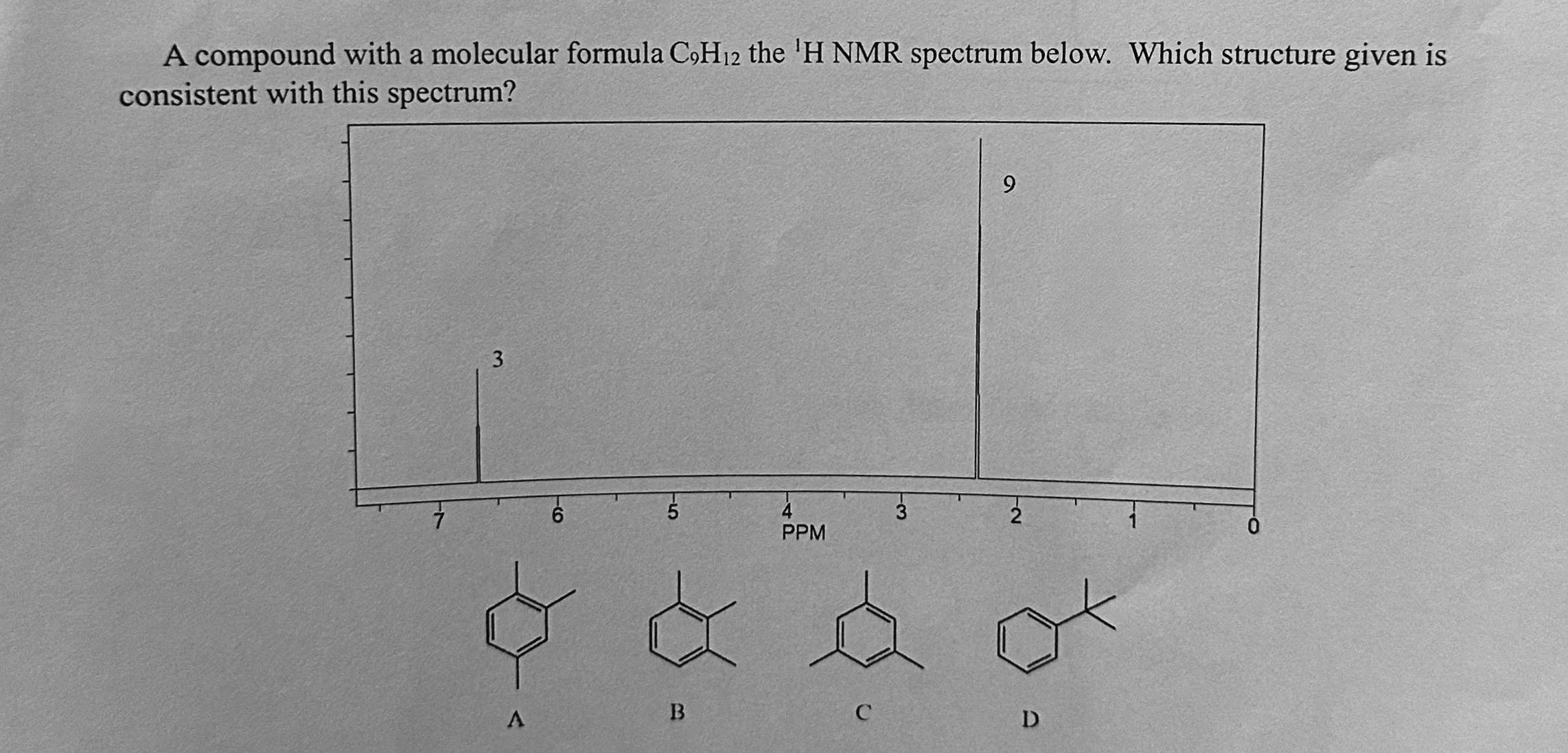 Solved A compound with a molecular formula C9H12 ﻿the ?1H | Chegg.com