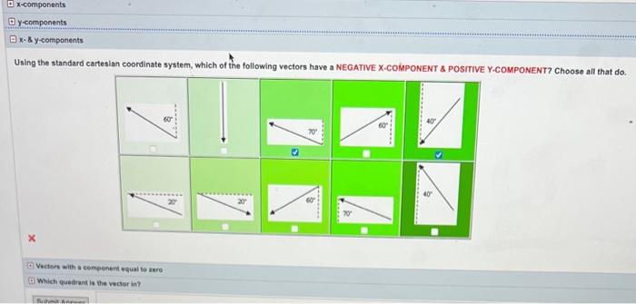 Solved x-components y-components x=B y-components Using the | Chegg.com