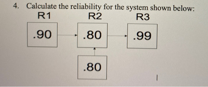 Solved 4. Calculate the reliability for the system shown | Chegg.com