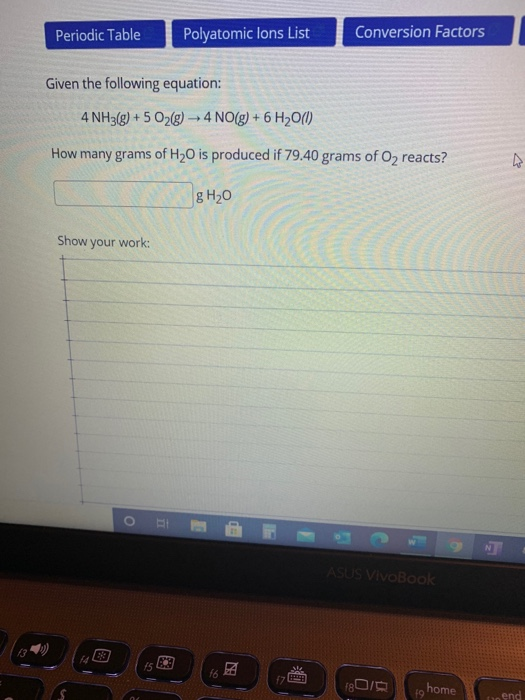 Solved Periodic Table Polyatomic lons List Conversion | Chegg.com