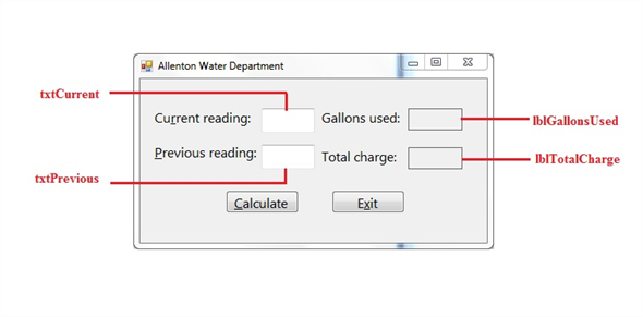 Solved: Chapter 8 Problem 7E Solution | Clearly Visual Basic ...