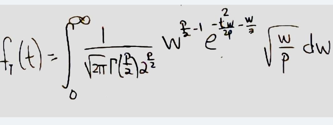 Solved Please solve the integral showing all the steps to | Chegg.com
