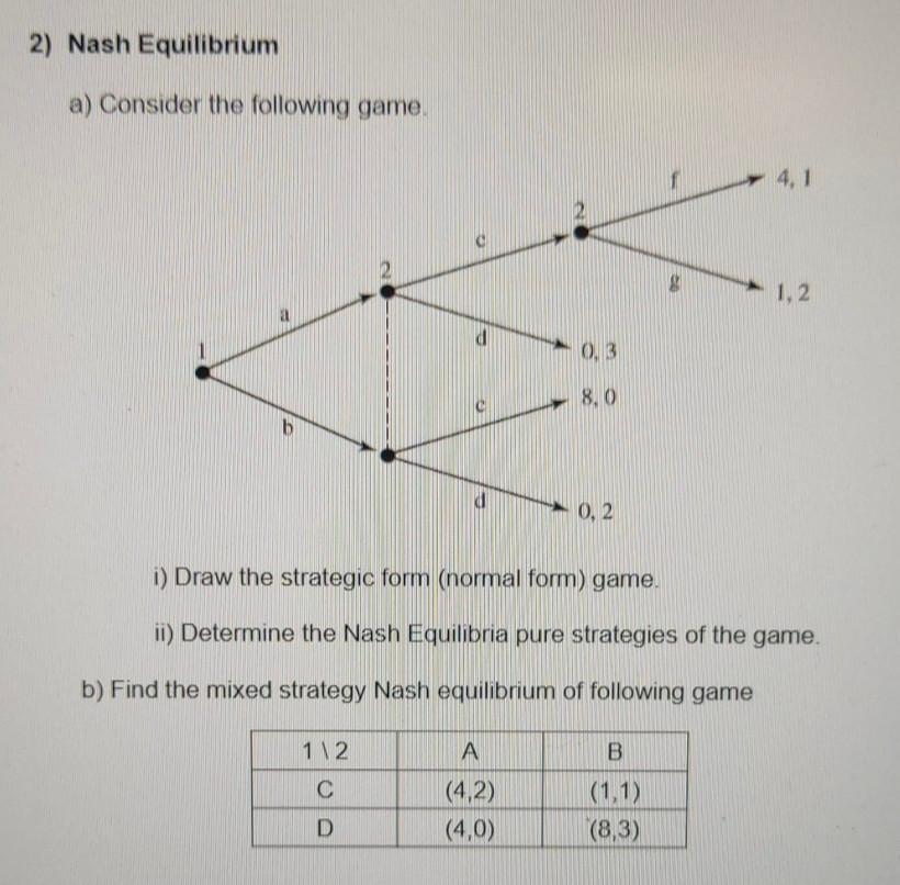 Solved 2) Nash Equilibrium a) Consider the following game. f | Chegg.com