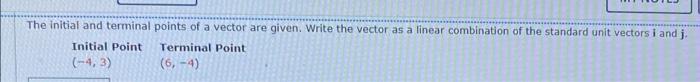 Solved The initial and terminal points of a vector are | Chegg.com