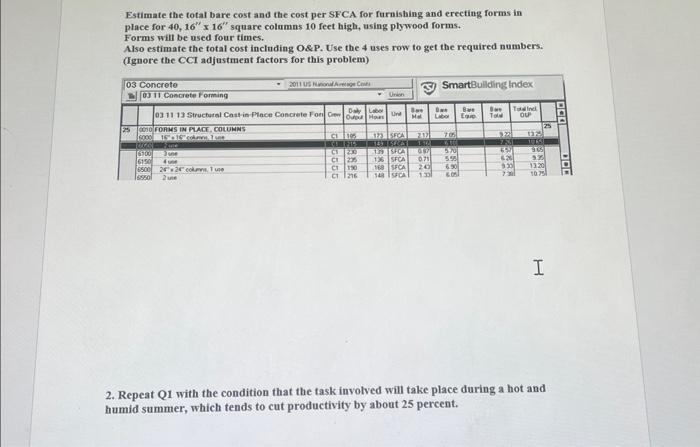 Solved Estimate the total bare cost and the cost per SFCA | Chegg.com