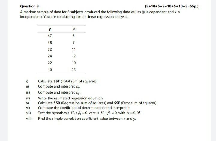 Solved A random sample of data for 6 subjects produced the | Chegg.com