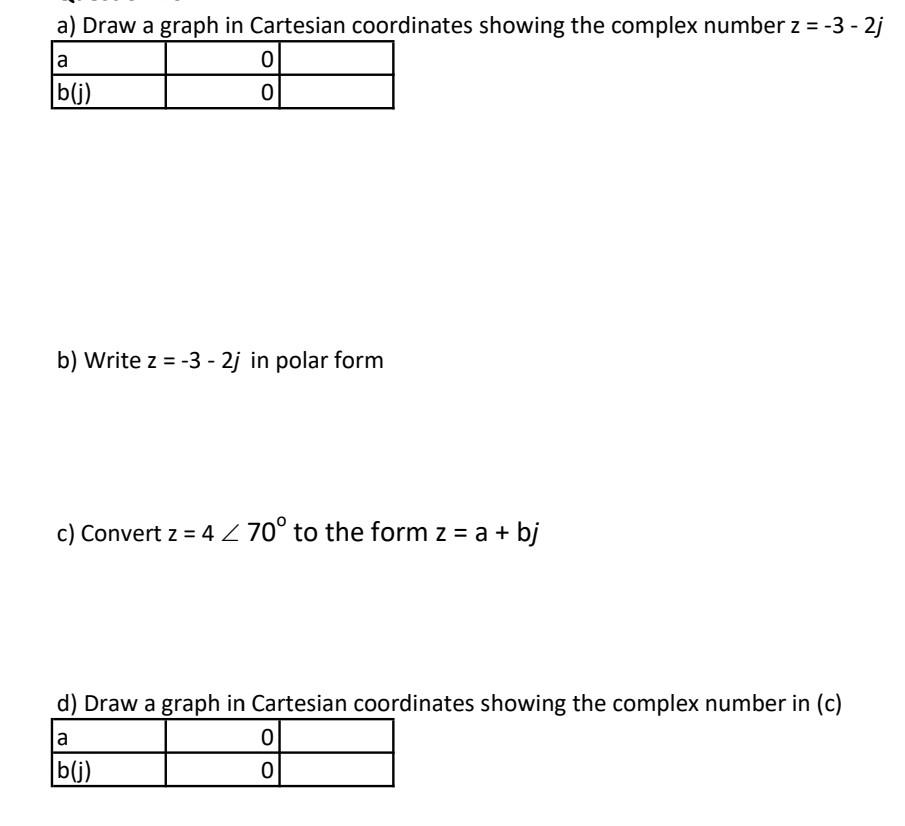 Solved a) Draw a graph in Cartesian coordinates showing the | Chegg.com