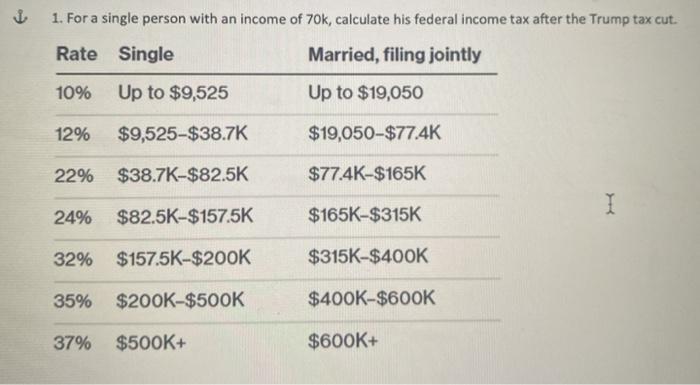 Solved 1. For a single person with an income of 70k, | Chegg.com