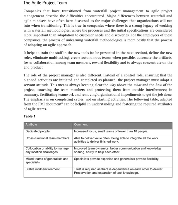 Solved Agile Project Management An Old "New" View on Project | Chegg.com