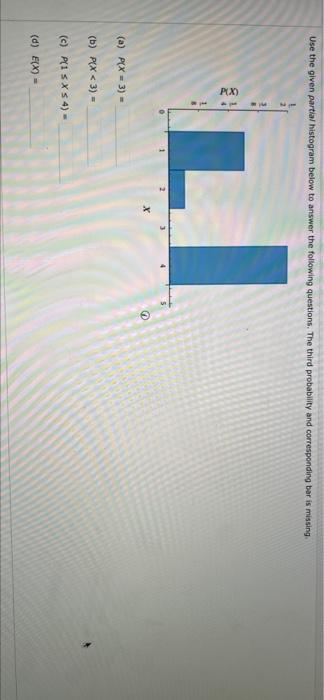 Solved Use the given partial histogram below to answer the | Chegg.com