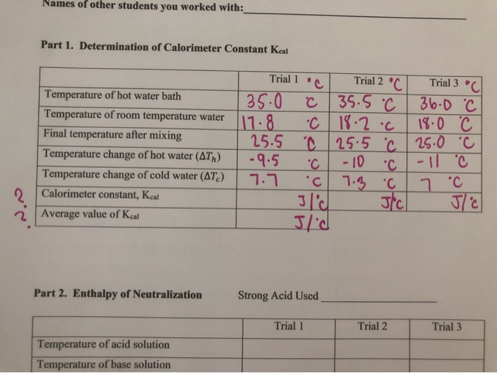 Solved need help finding the calorimeter constant. in J/ | Chegg.com