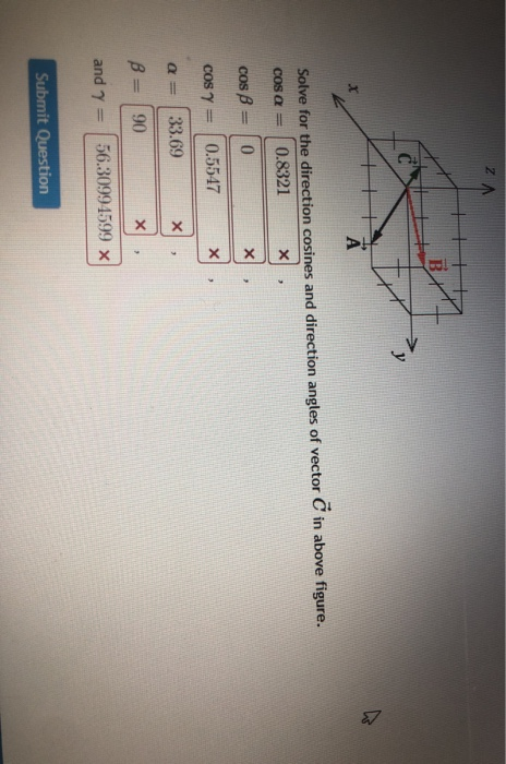 Solved Solve for the direction cosines and direction angles | Chegg.com
