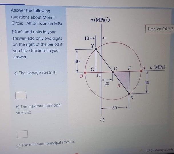 Solved In Mohr's circle, the positive y axis correspond to | Chegg.com