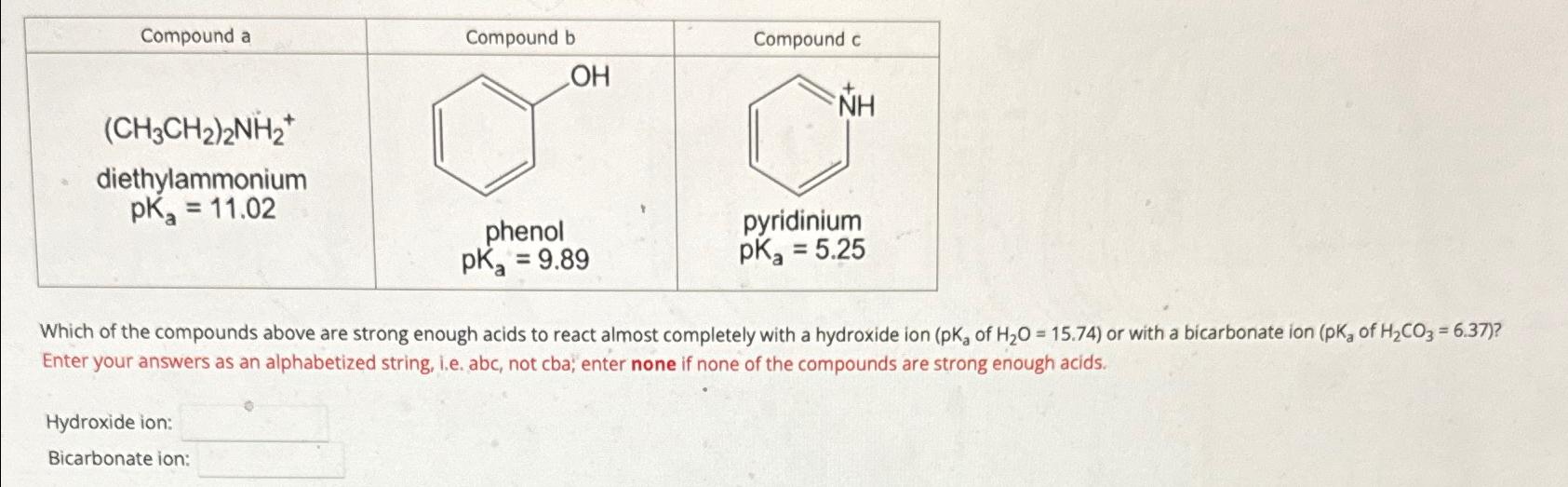 \table[[Compound a,Compound b | Chegg.com