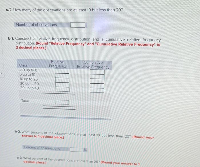Solved Consider the following data set: D. Click here for | Chegg.com