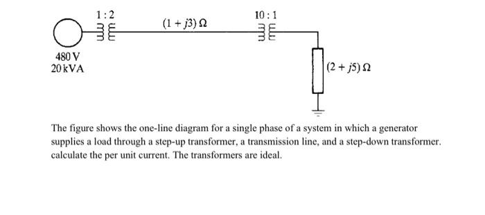 Solved The figure shows the one-line diagram for a single | Chegg.com