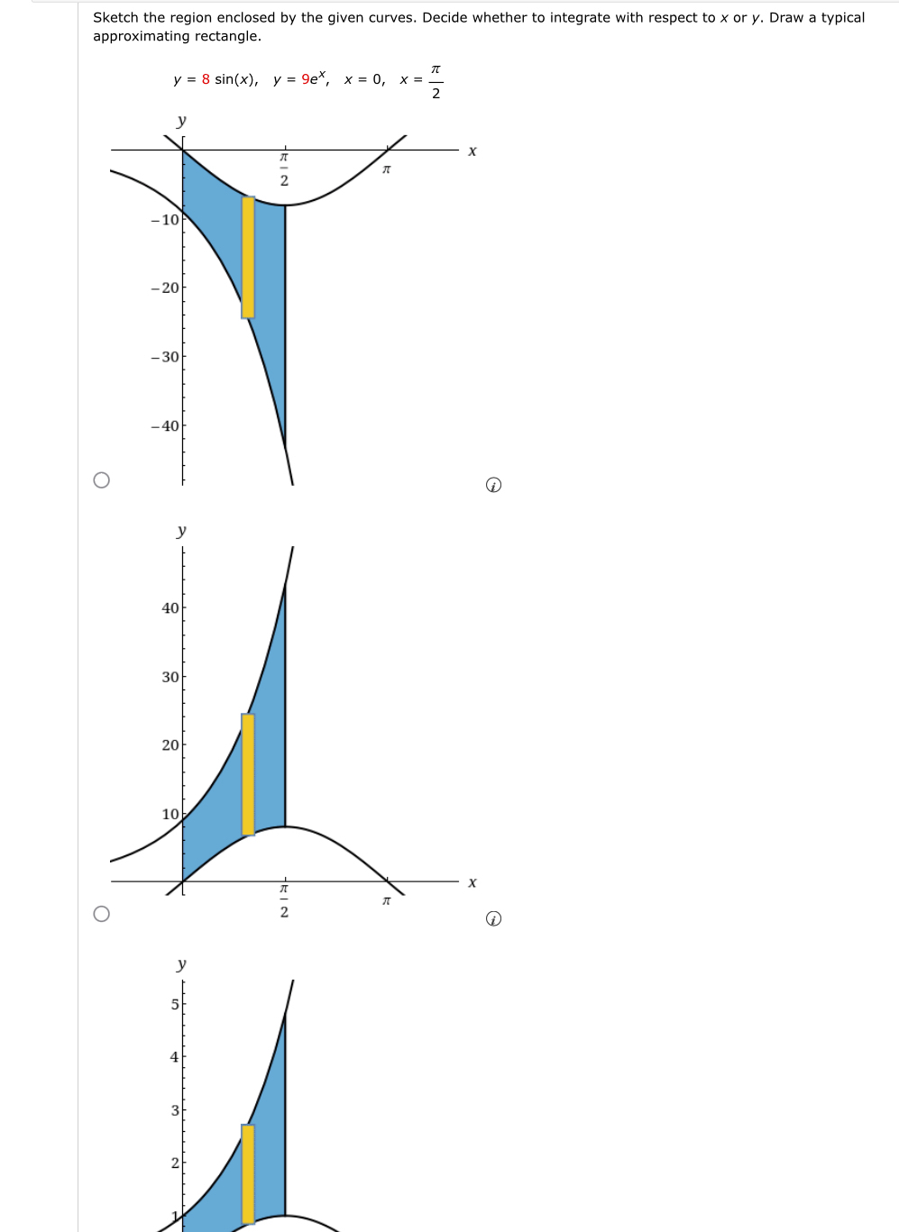 Solved Sketch the region enclosed by the given curves. | Chegg.com