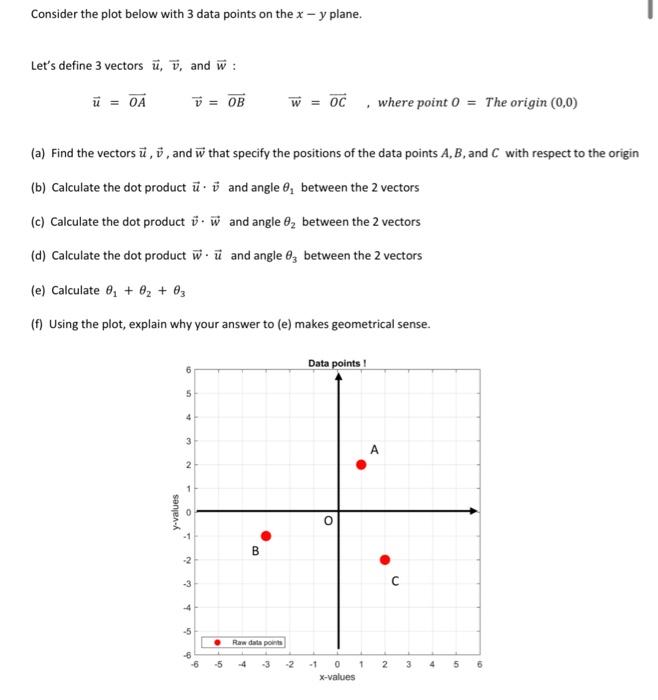 Solved Consider the plot below with 3 data points on the x - | Chegg.com