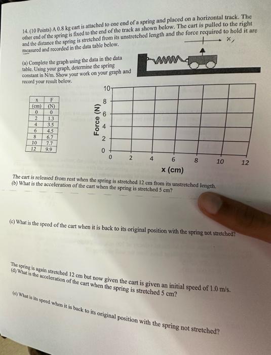 Solved 14. (10 Points) A 0.8 kg cart is attached to one end | Chegg.com