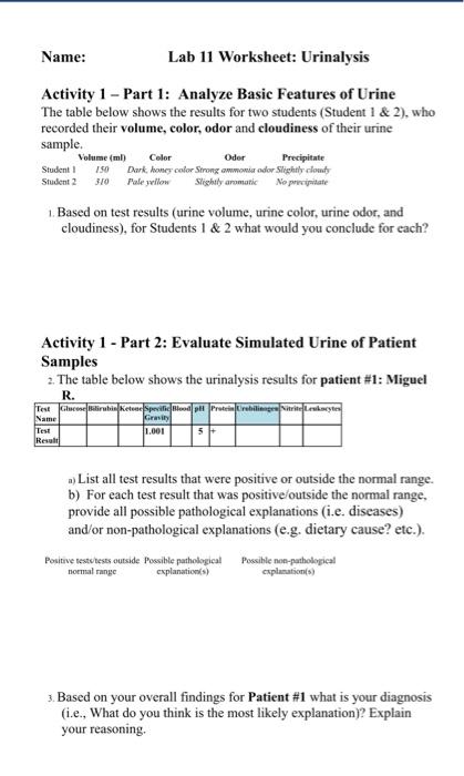 Solved Name: Lab 11 Worksheet: Urinalysis Activity 1 - Part | Chegg.com