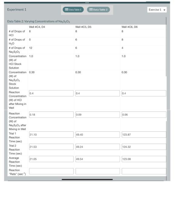 Data Table 1: Varvine Concentrations of HCExperiment | Chegg.com