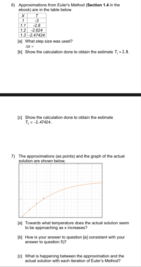 Approximations from Euler's Method (Section 1.4 ﻿in | Chegg.com