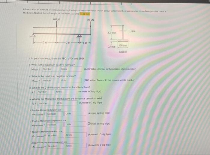 Solved A team with an inverted T section is subjected to two | Chegg.com