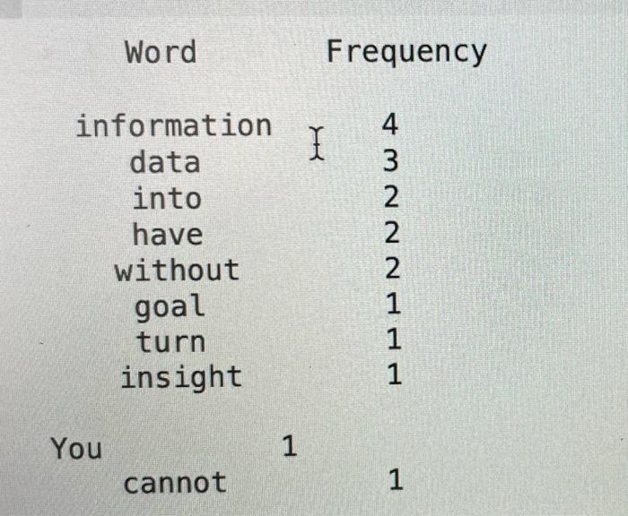 Solved In python: below i have attached the question and | Chegg.com