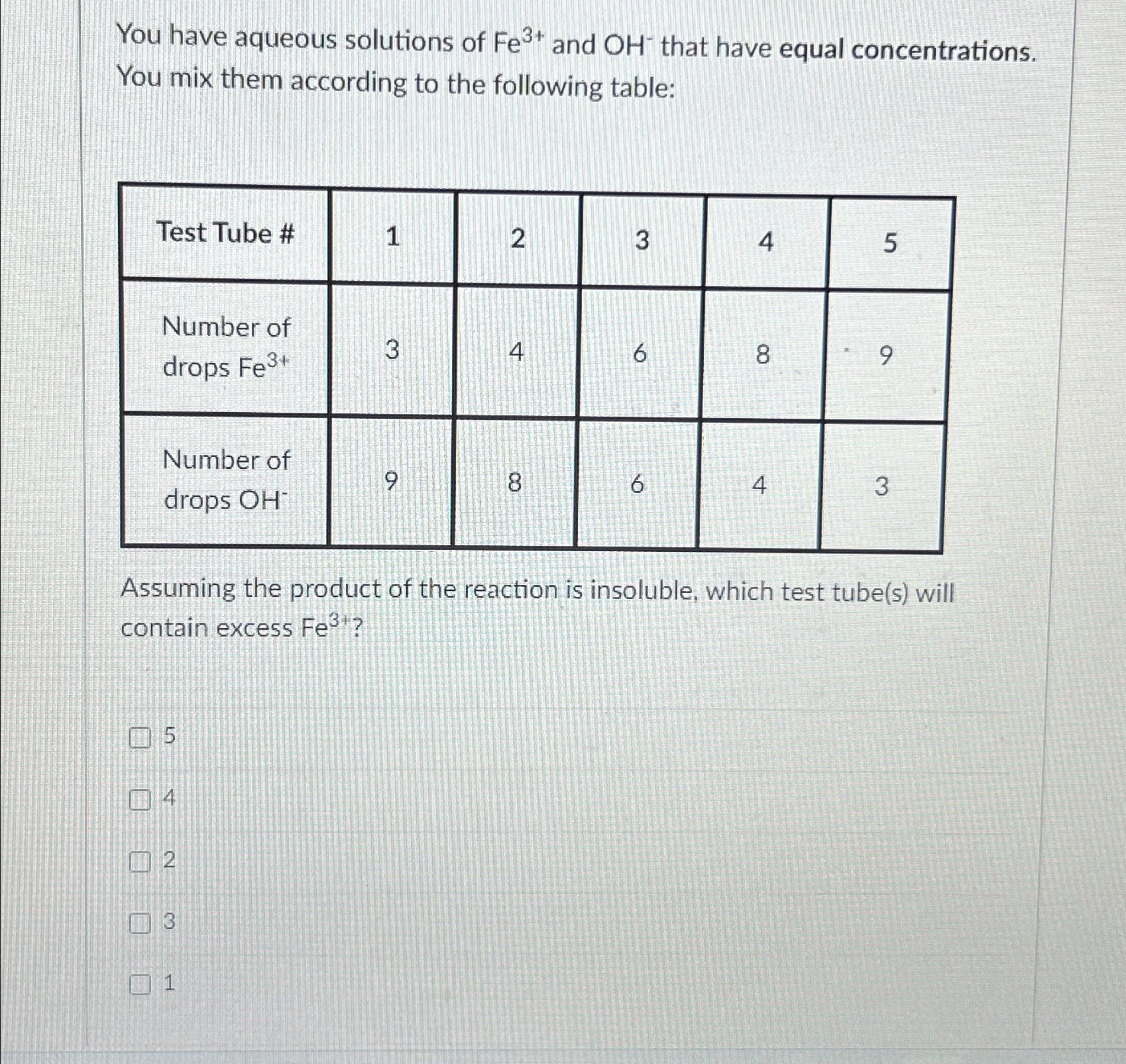 Solved You have aqueous solutions of Fe3+ ﻿and OH-that have | Chegg.com