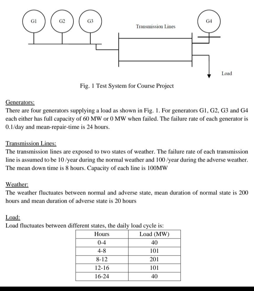 Solved Generators: There are four generators supplying a | Chegg.com