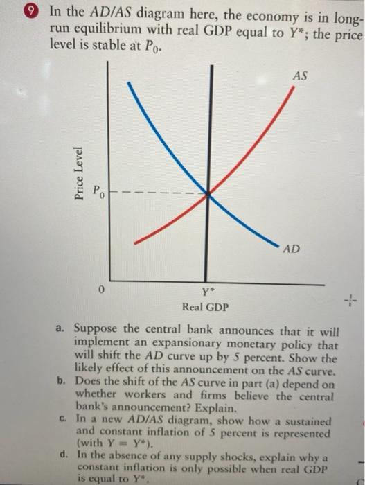Solved 9 In the AD/AS diagram here, the economy is in | Chegg.com