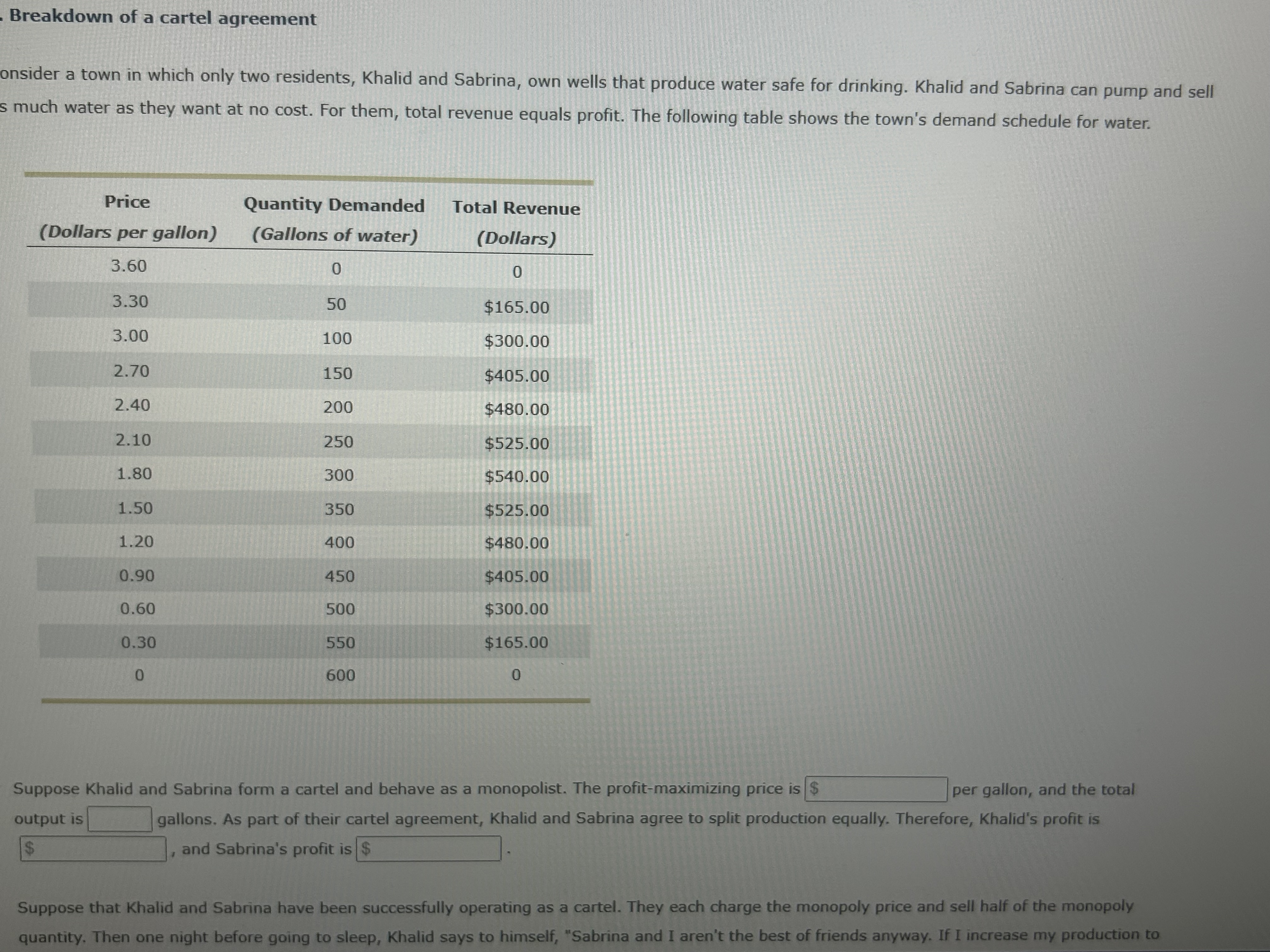Solved Breakdown of a cartel agreement Suppose that Khalid | Chegg.com