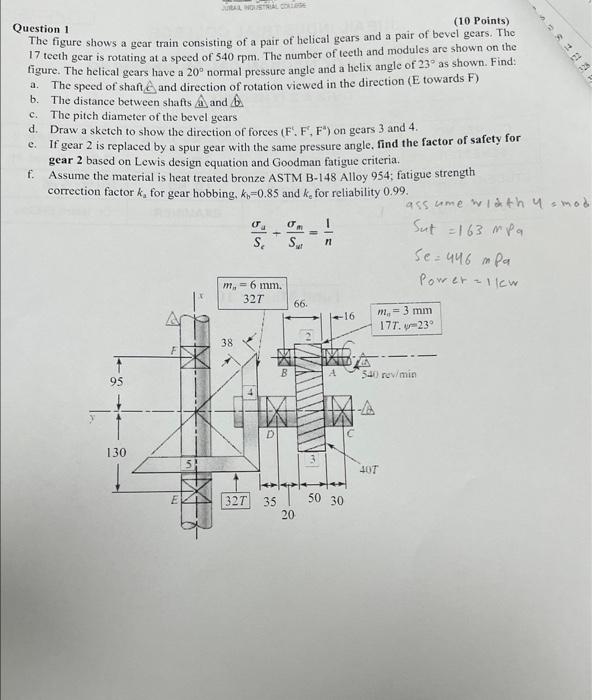 Solved Question 1 (10 Points) The figure shows a gear train | Chegg.com