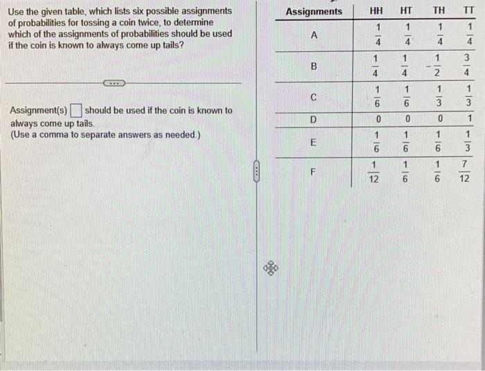 Solved Use the given table, which lists six possible | Chegg.com