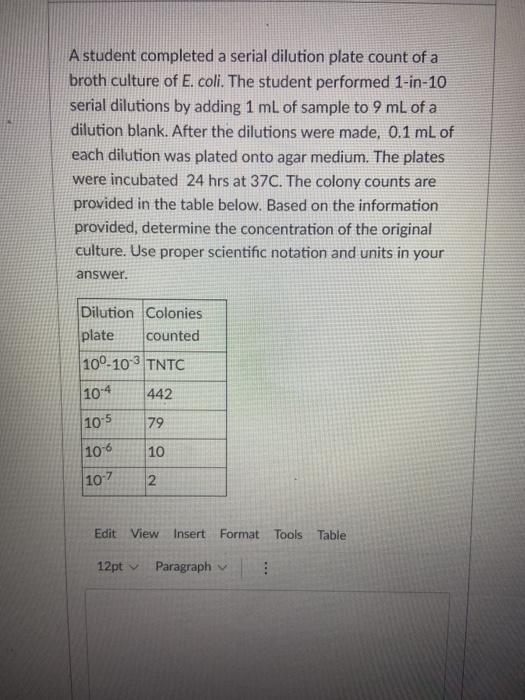 Solved A student completed a serial dilution plate count of | Chegg.com