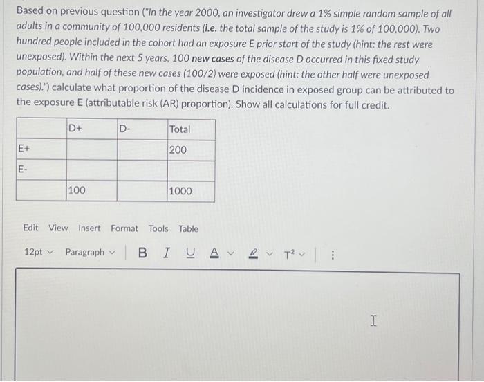 Solved interpret the attributable risk proportion calculated | Chegg.com